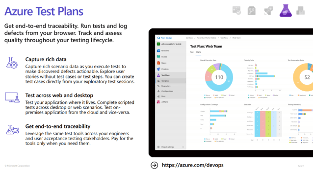 Day[47/100] #100DaysOfCloud – Jonnychipz – Azure DevOps – Cloud ...